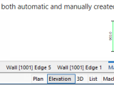 Elevation Management
